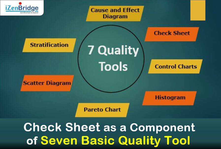 Know how to Check Sheet as a Component of 7 Basic Quality Tool