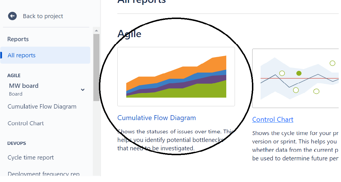 Cumulative Flow Diagrams (CFD) using Jira - iZenBridge Cumulative Flow Diagrams (CFD) using Jira - iZenBridge