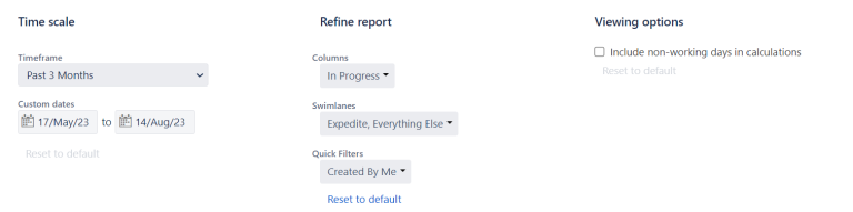 Enhance Work Management with Control Charts in Jira