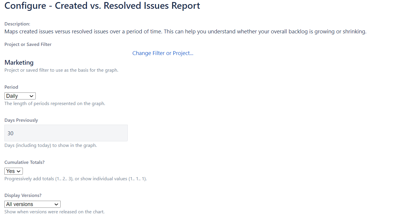 Created Vs Resolved Issue Report in Jira: A Detailed Analysis - iZenBridge